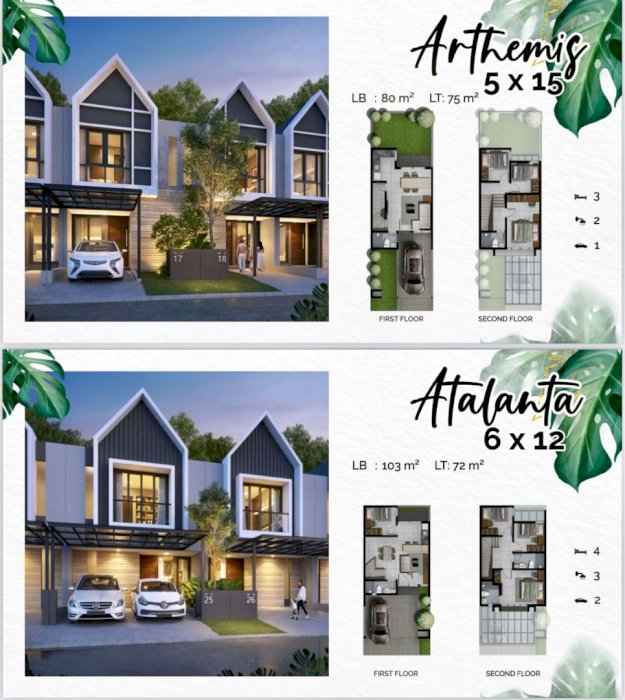 Dijual Rumah di Northwest Park Citraland Surabaya Tipe Athena | RumahQu